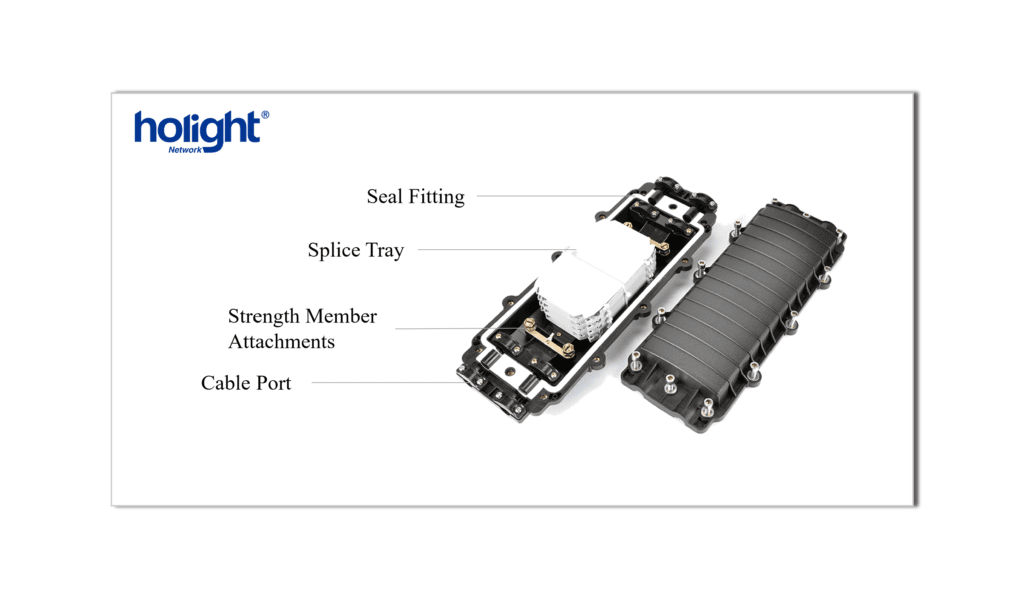 What is Fiber Optic Splice Closure? - Elevating Your Project Profits ...