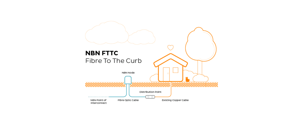 Understanding Fiber Optic Technologies: A Deep Dive into FTTH, FTTP ...