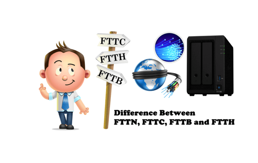 Understanding Fiber Optic Technologies: A Deep Dive into FTTH, FTTP, FTTN, FTTC, and FTTB ...