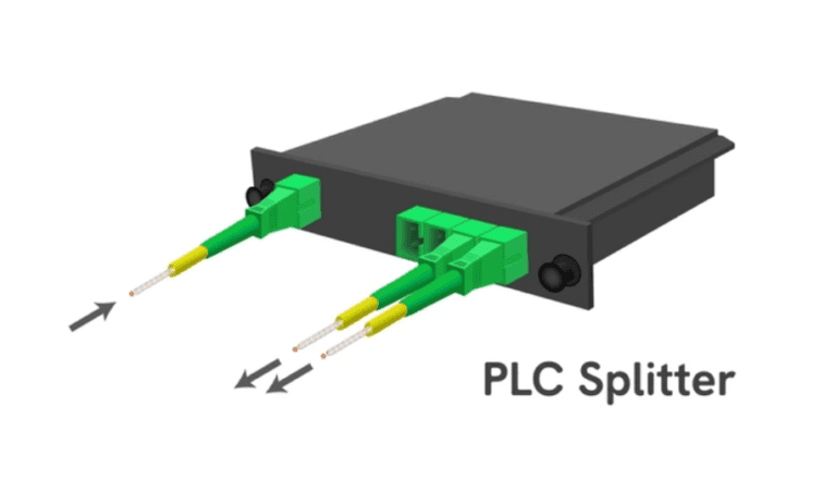 PLC Splitter Selection Guide: Optimizing Fiber Optic Network Efficiency - Elevating Your Project ...