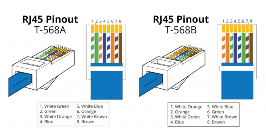 Understanding the Latest Fiber Optic Communication Standards (e.g., ITU ...