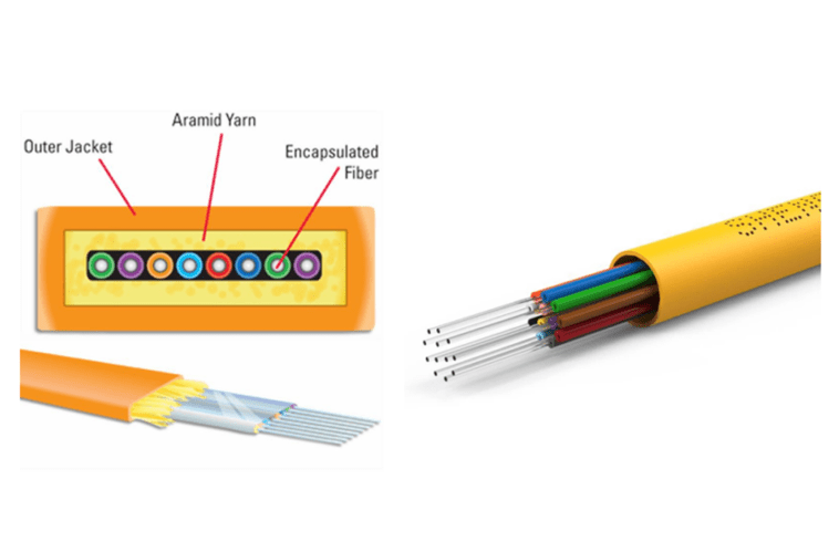 What's the Difference Between Ribbon Fiber Optic Cable and Bundle Fiber ...