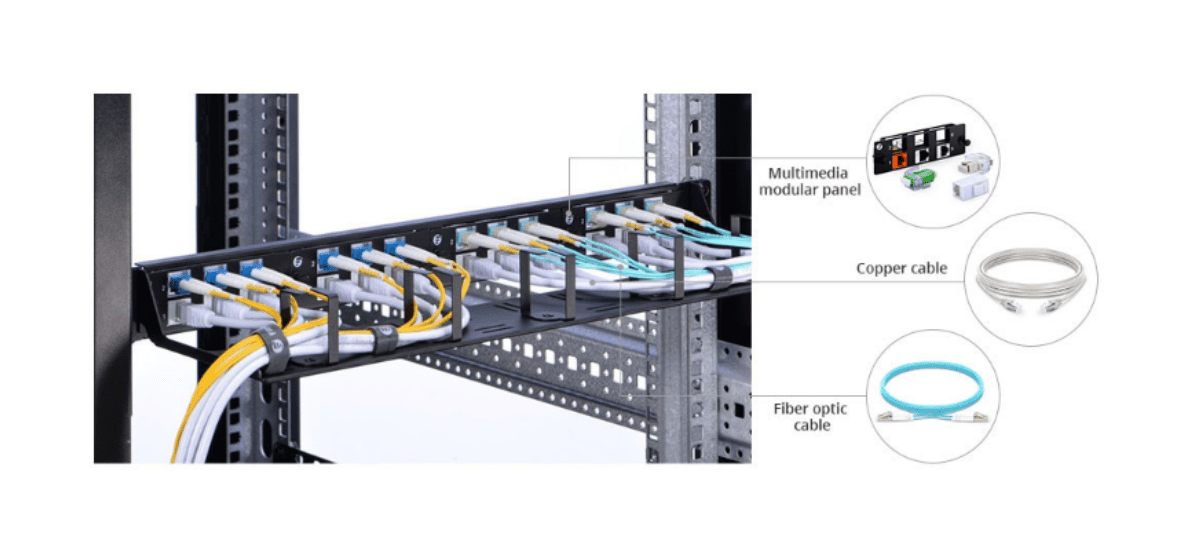 What does a Fiber Patch Panel do? - Elevating Your Project Profits with Superior Fiber Optic ...