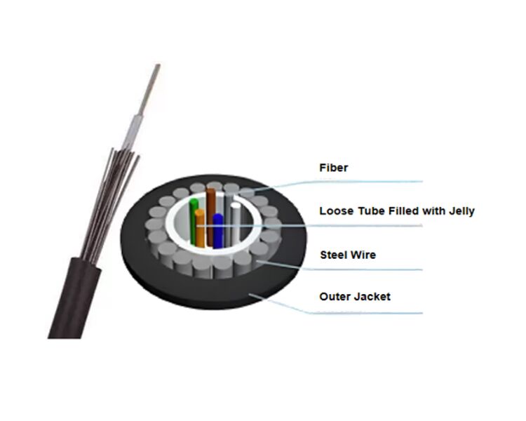 Data Center vs. Server Room: Understanding the Key Differences ...
