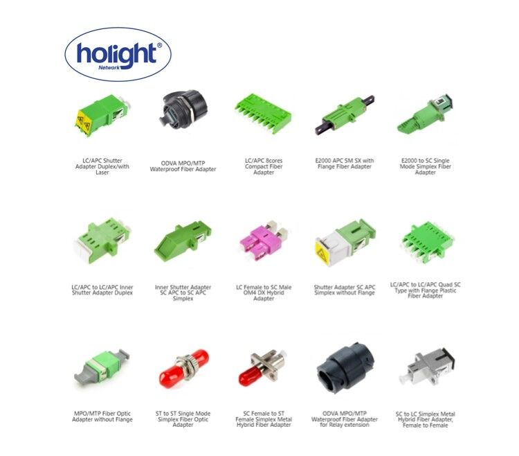 How to Choose the Right Fiber Optic Adapter for Quick Repairs ...
