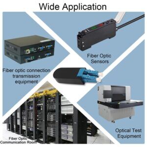 Fiber Loopback Modules – Types, Working & Testing Guide